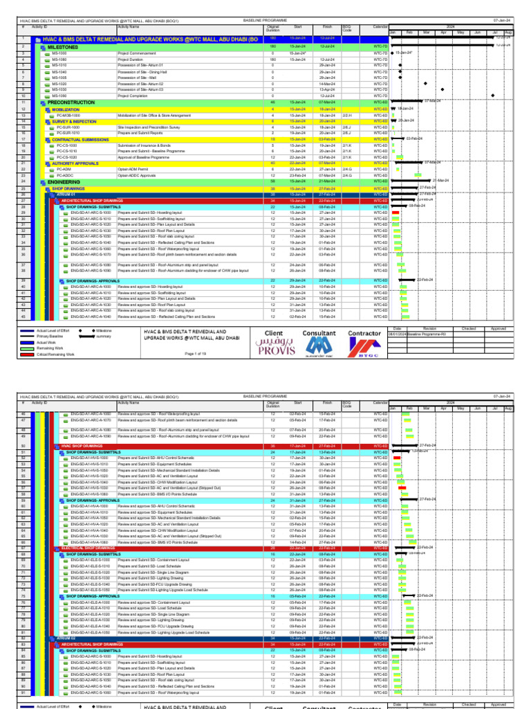 Baseline Programme BOQ1 Version 5 (07-01-2023) | PDF