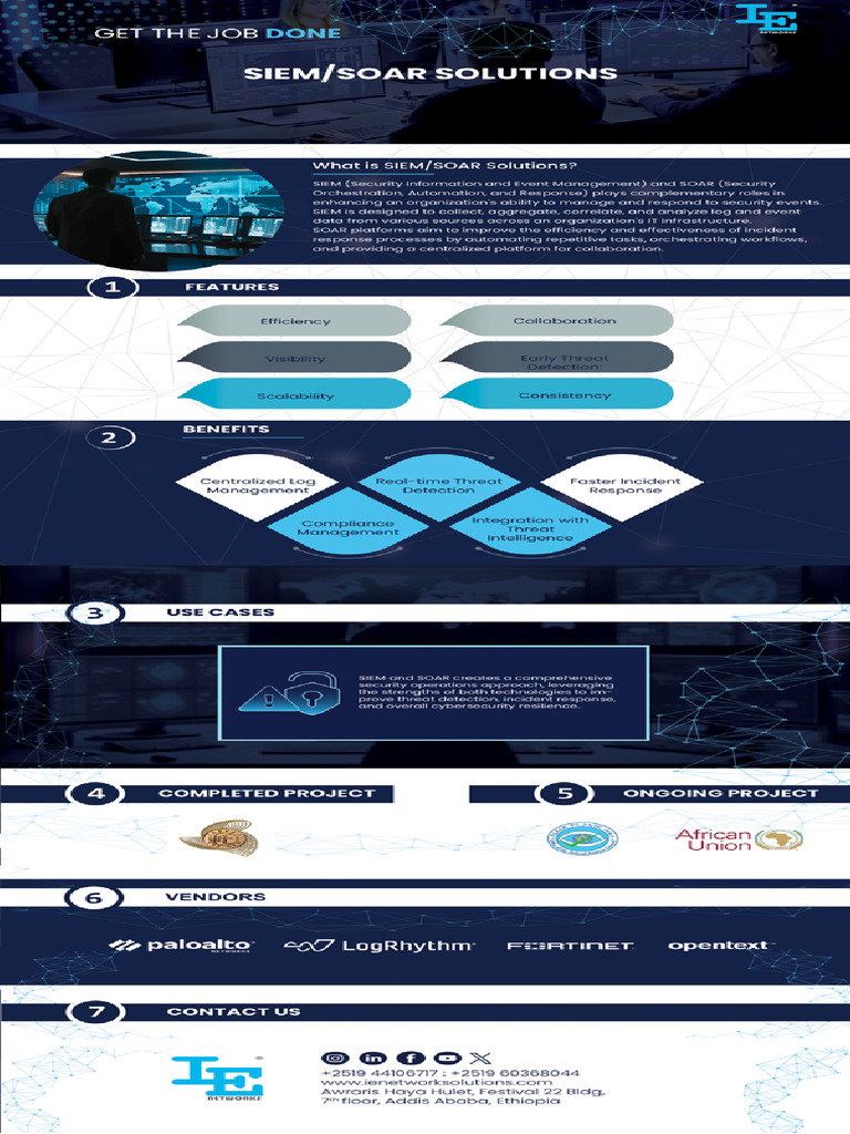 SIEM-SOAR Solutions | PDF