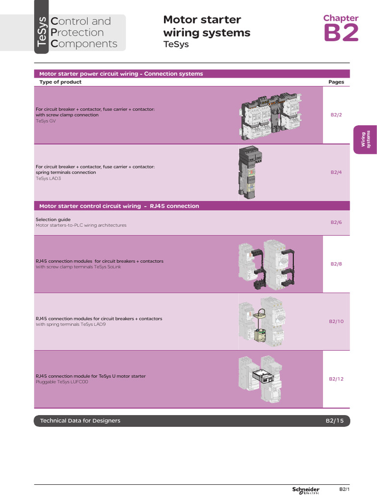 B2 - Motor starter wiring systems_EN (web) | PDF