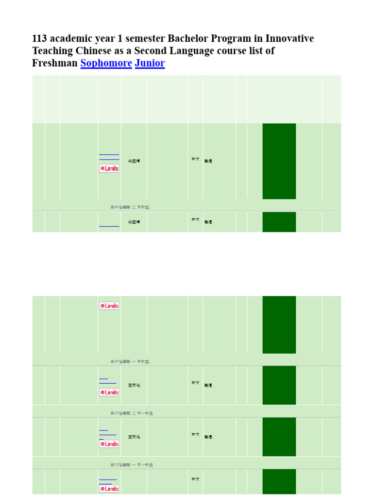 Freshman Selection | PDF