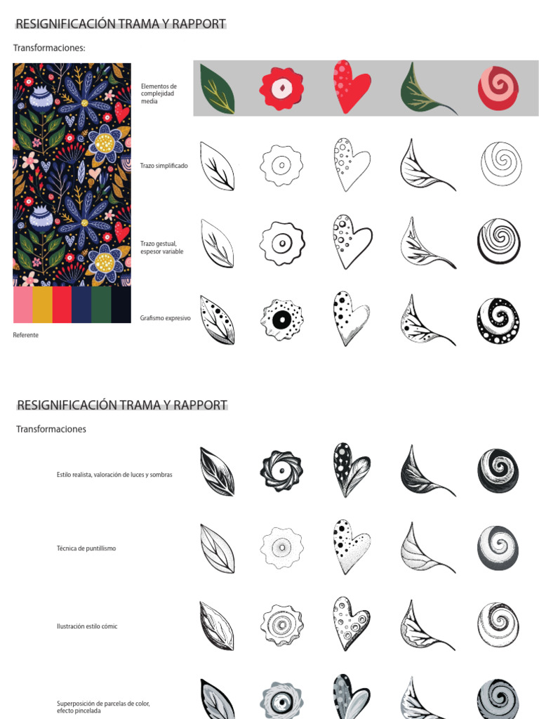 TP 7 ME1 Elementos - Compressed | PDF