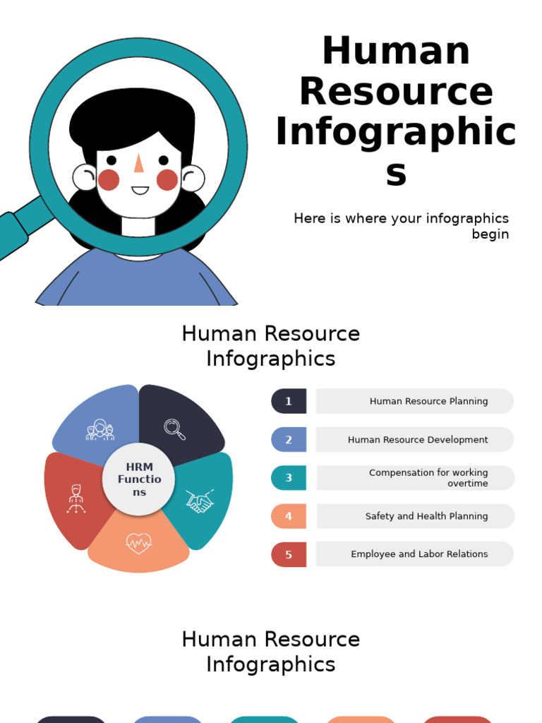 Human Resource Infographics by Slidesgo | PDF