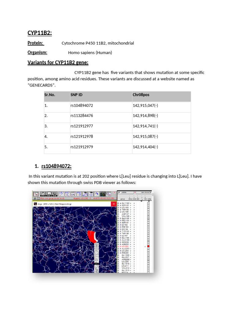 CYP11B2 Gene Variants and Mutations | PDF