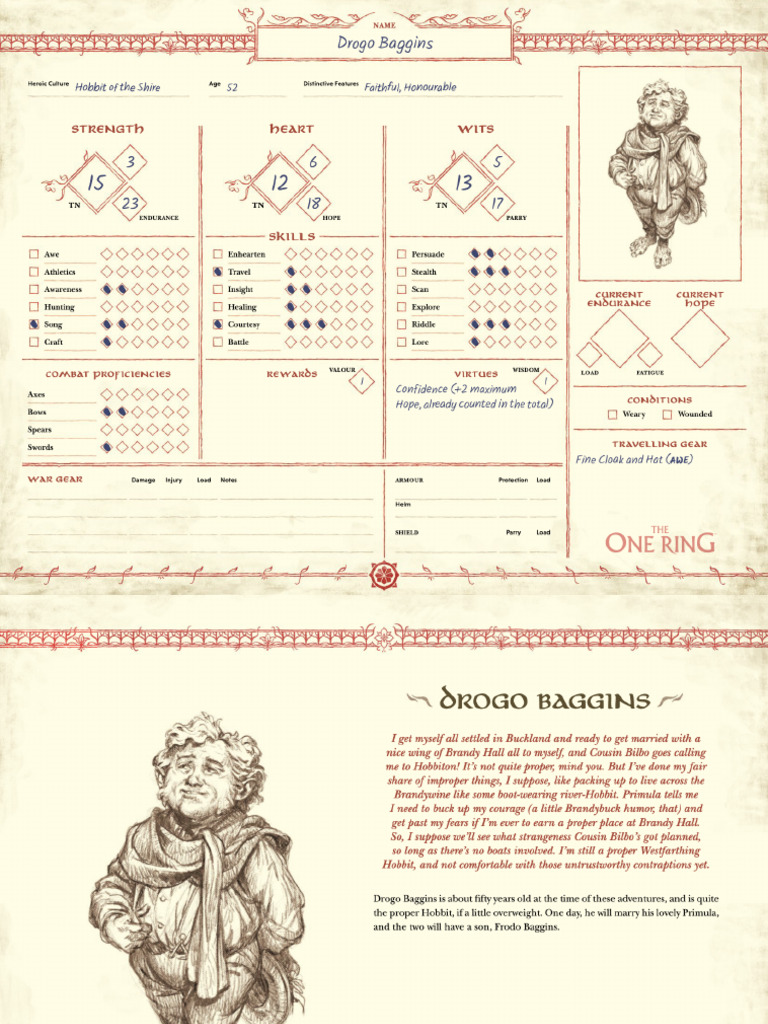 The One Ring - Starter Set - Pregenerated Characters | PDF