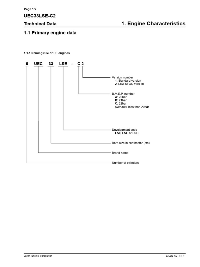 UEC33LSE-C2_1.1_R01 | PDF