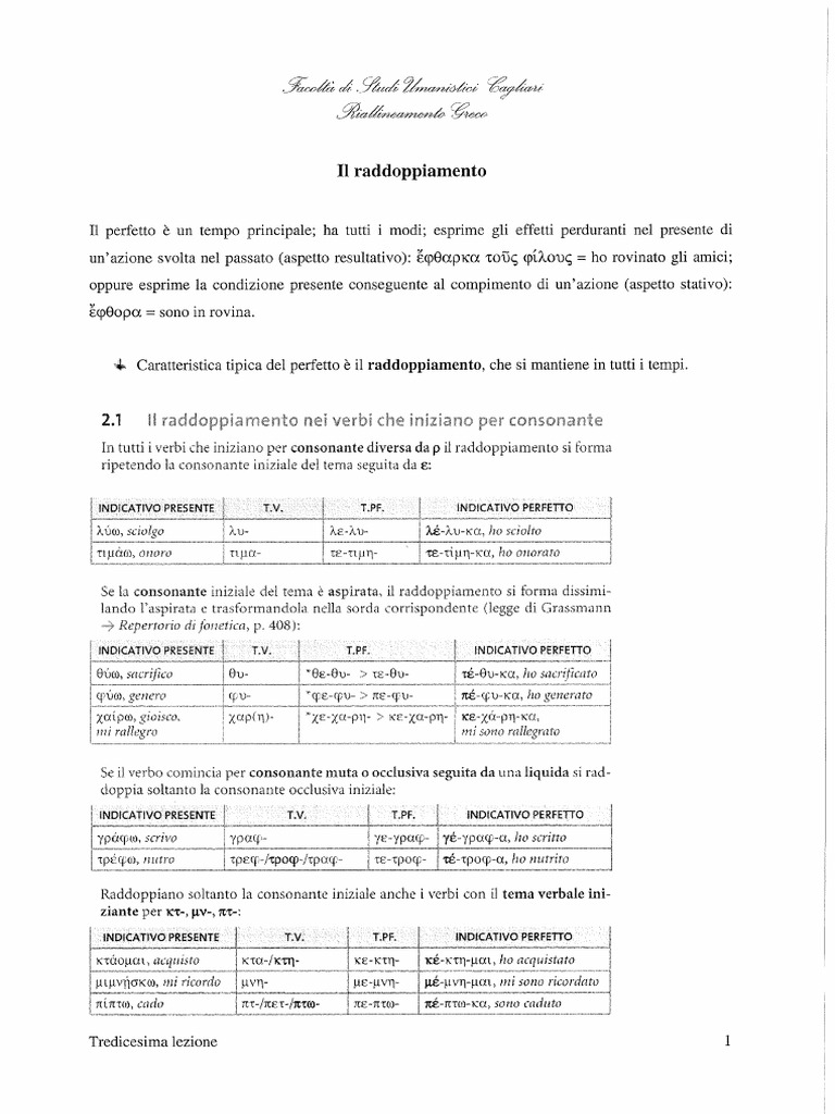 PERFETTO | PDF