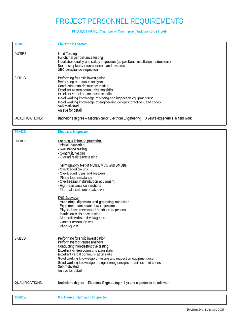Project Personnel Requirements | PDF