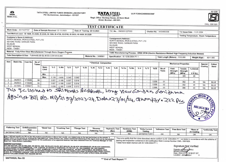 TC 65 GMSS 3 30.05.24 | PDF