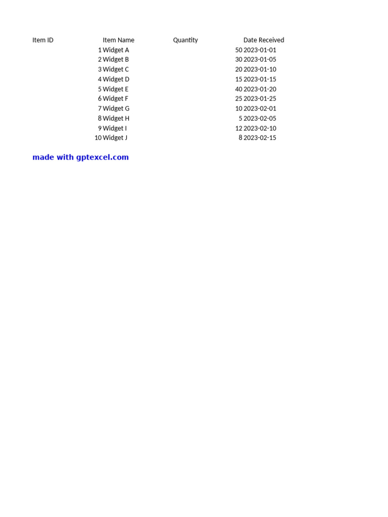 FIFO Inventory Tracking Template | PDF