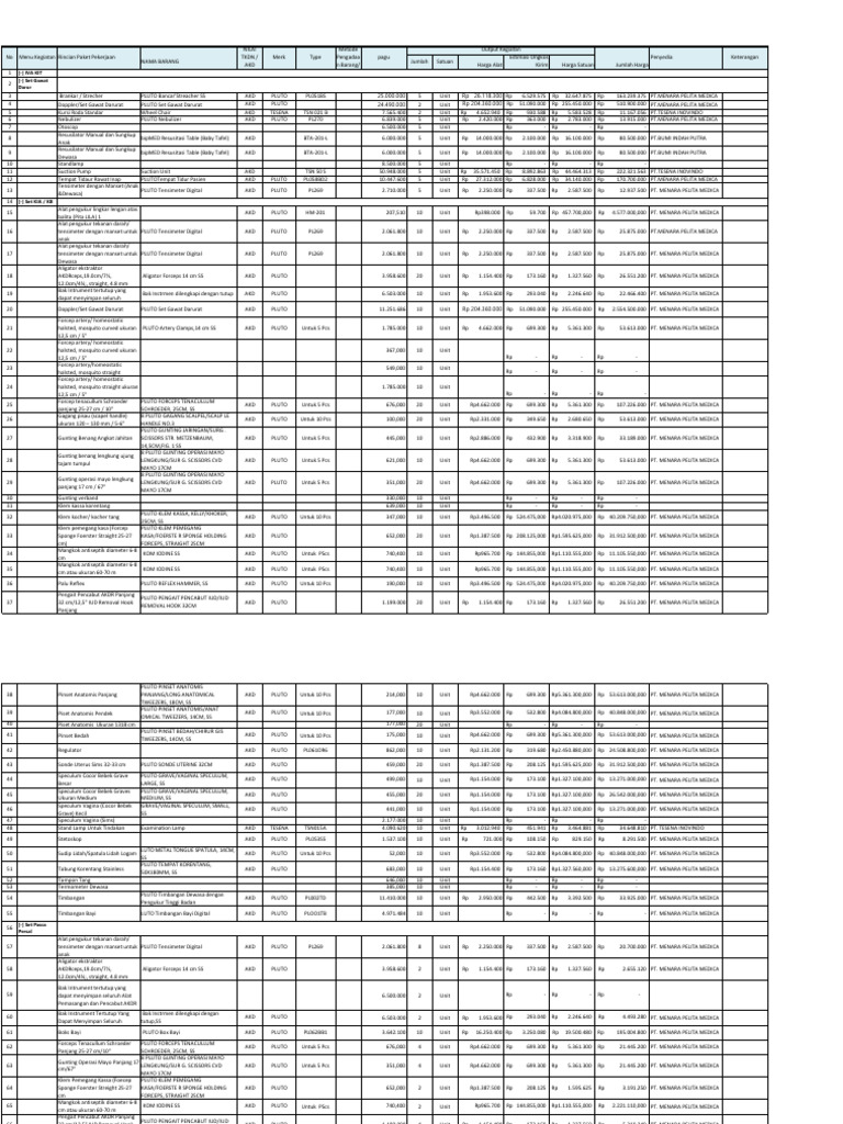 Data USULAN 3 | PDF