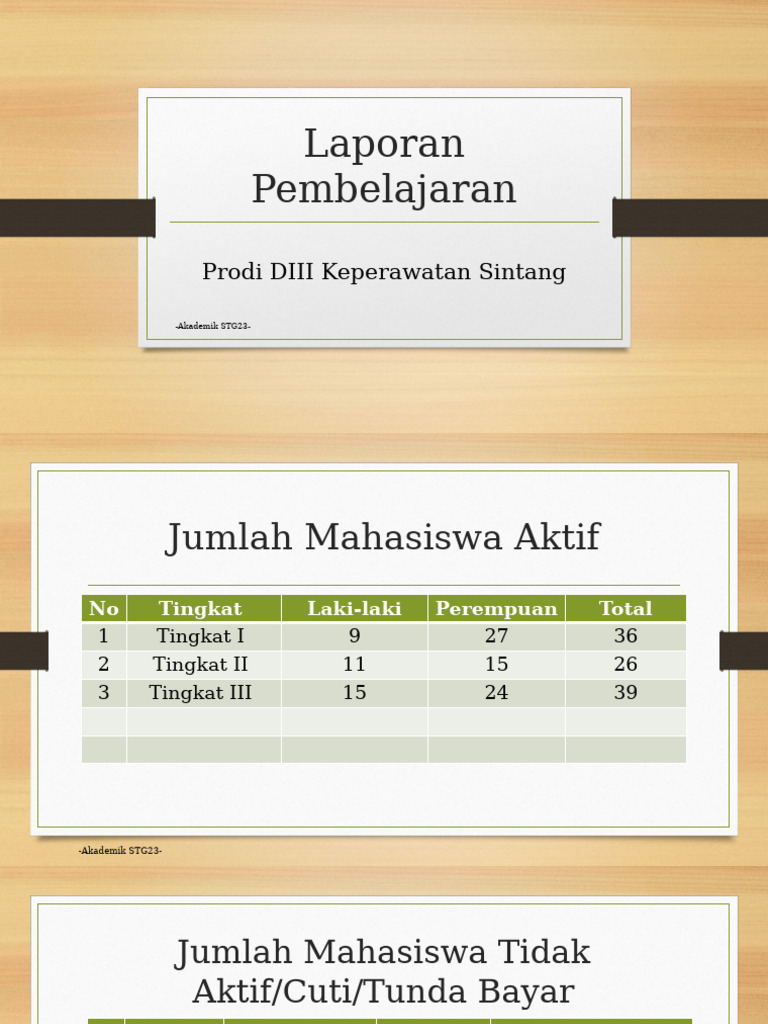 Laporan Monev Pembelajaran 2023 | PDF