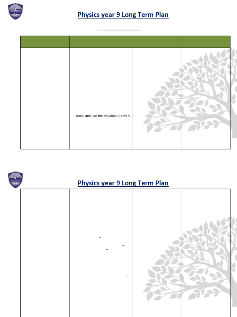 Long Term Plan Year 9 | PDF