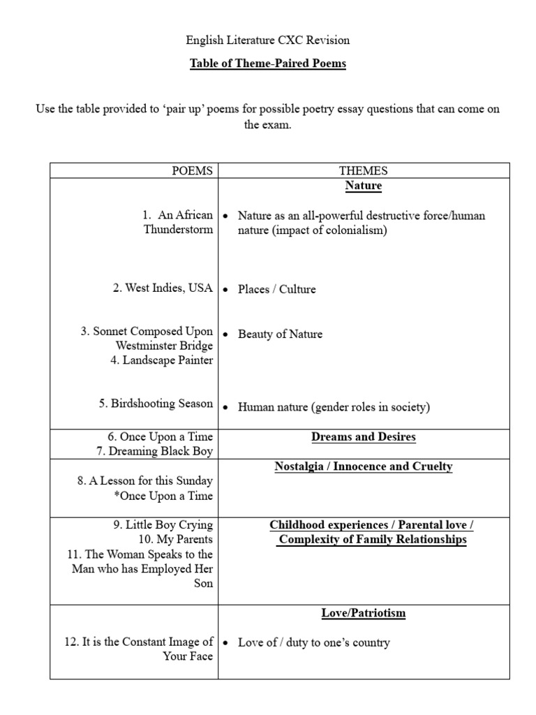 Table of Theme-Paired Poems | PDF