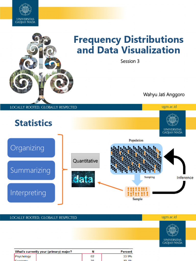 3. Distribusi Frekuensi Dan Visualisasi Data | PDF