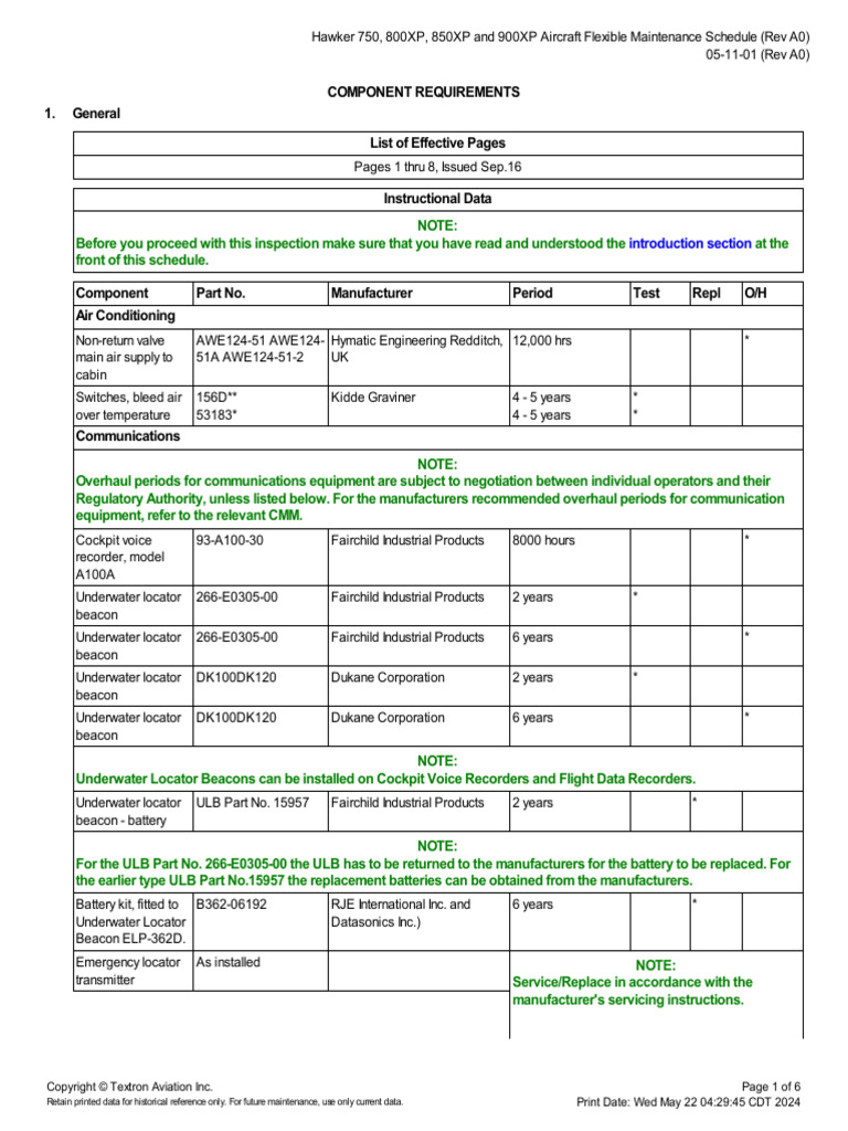 AFMS Component Overhaul | PDF