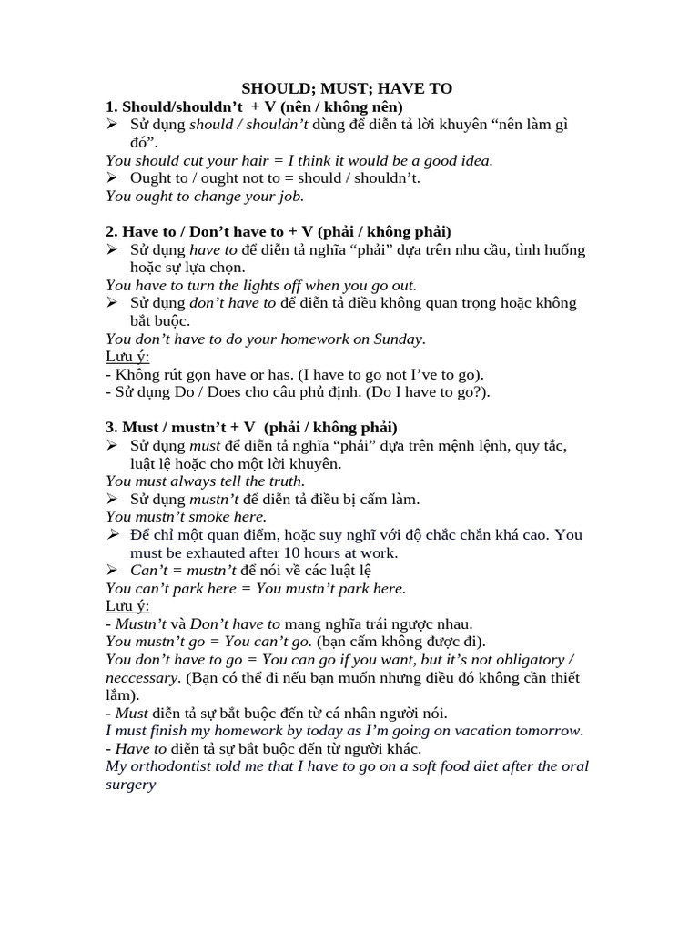 Should must have to | PDF