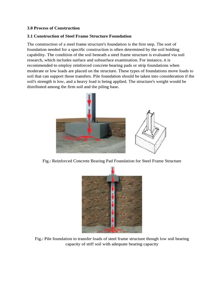 Assignment Advanced BCT Rayner | PDF