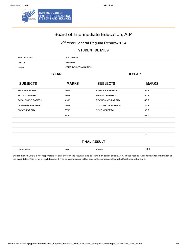 Hareesh Result | PDF