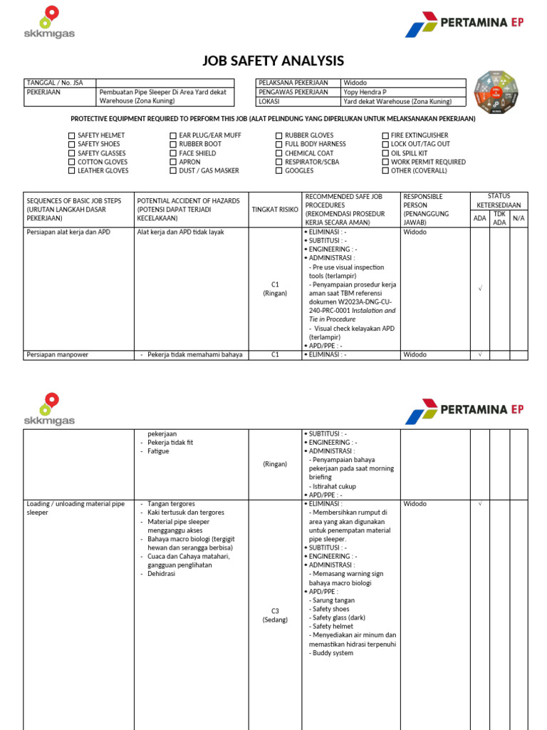JSA Pembuatan Pipe Sleeper Di Area Yard Zona Kuning | PDF
