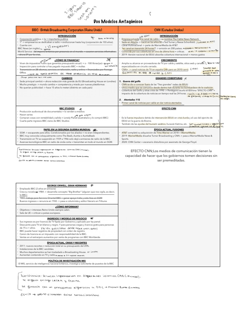 BBC y CNN | PDF