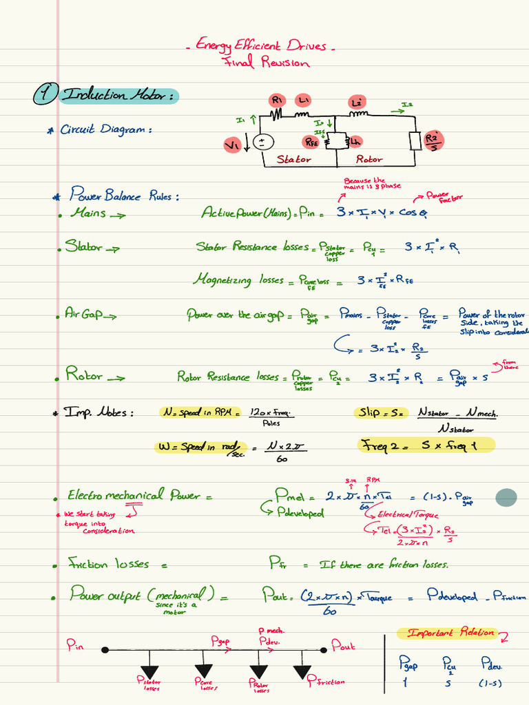 EED Final Revision | PDF