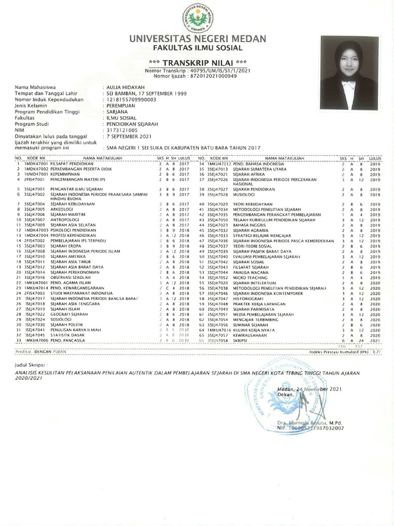 TRANSKIP NILAI AULIA | PDF