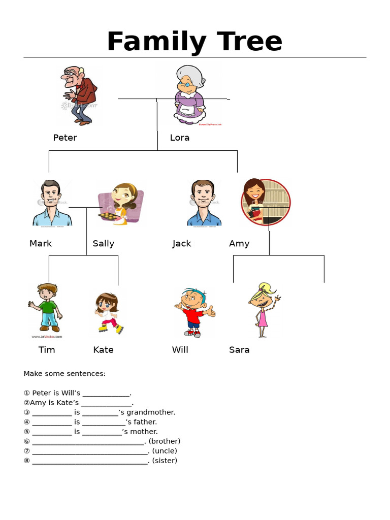 Family Tree Pdf