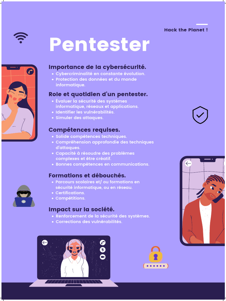 Pentester poster | PDF