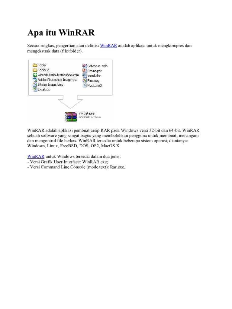 Apa Itu WinRAR | PDF
