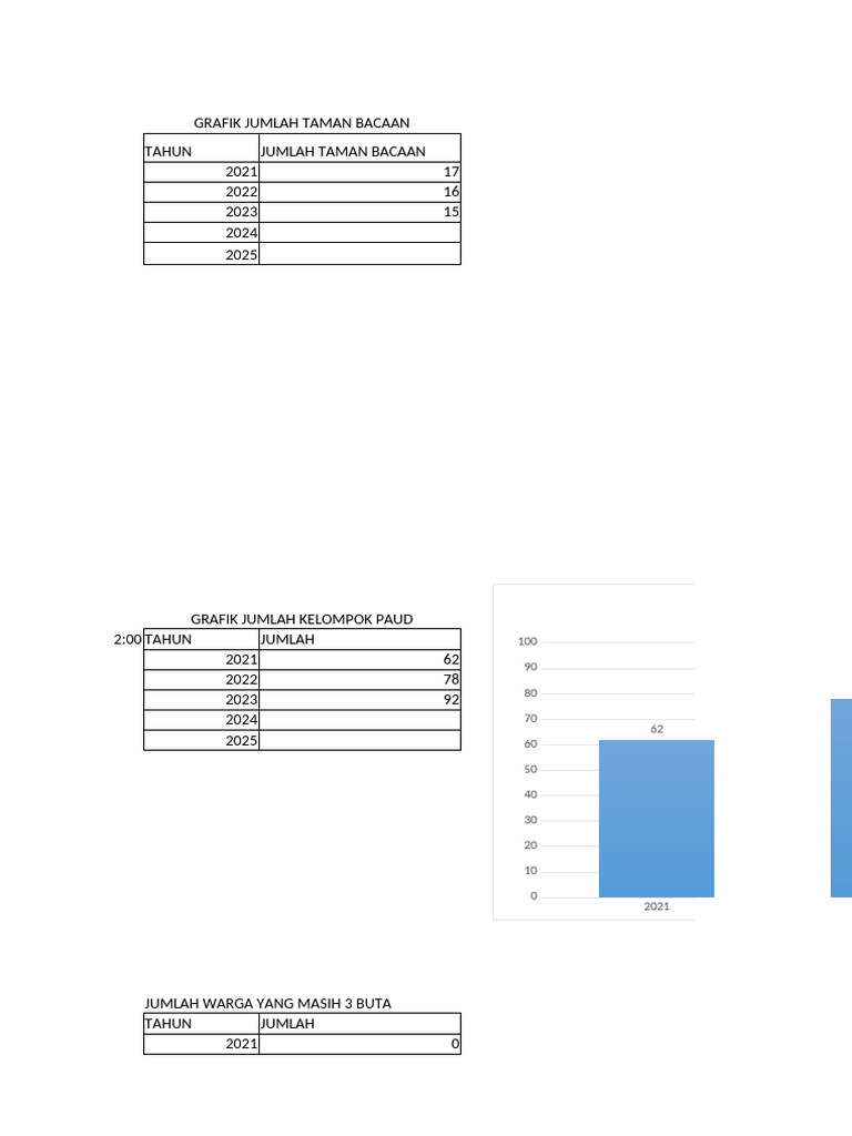 Grafik Pokja 2 | PDF