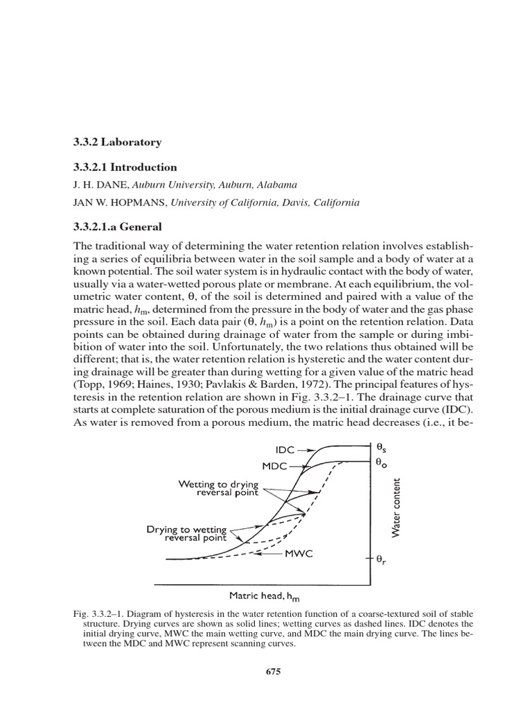 Soil Suction Measurement procedures | PDF