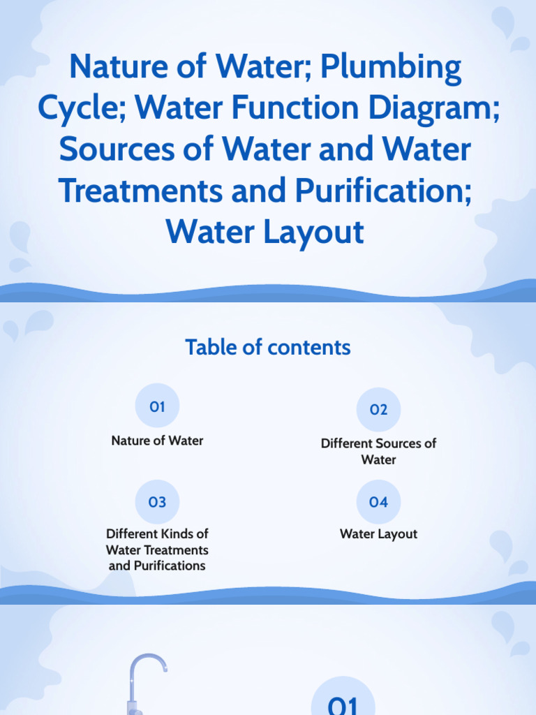Nature of Water Different Sources of Water in The PH Different Kinds of ...