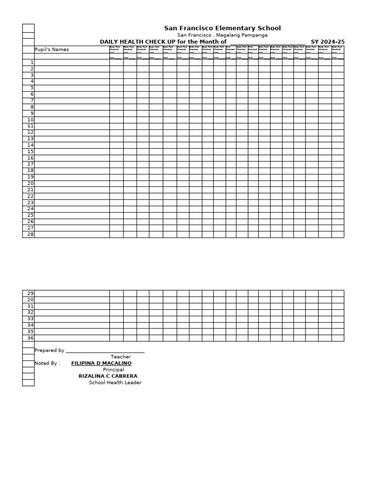 SFES Daily Health Check Up | PDF
