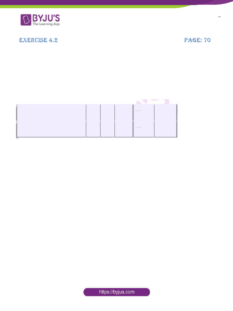 NCERT Solutions For Class 9 Maths Chapter 4 Linear Equation in Two Variables Exercise 4 2 | PDF