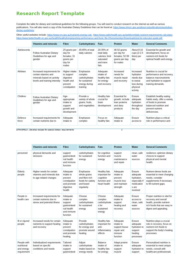 SITHKOP012 Research Report Template | PDF
