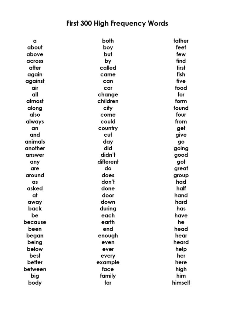 Top 300 High Frequency Words | PDF