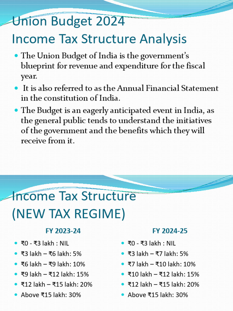Yuvraj Singh ROLL No-38 MB-101 16-09-24-1 | PDF