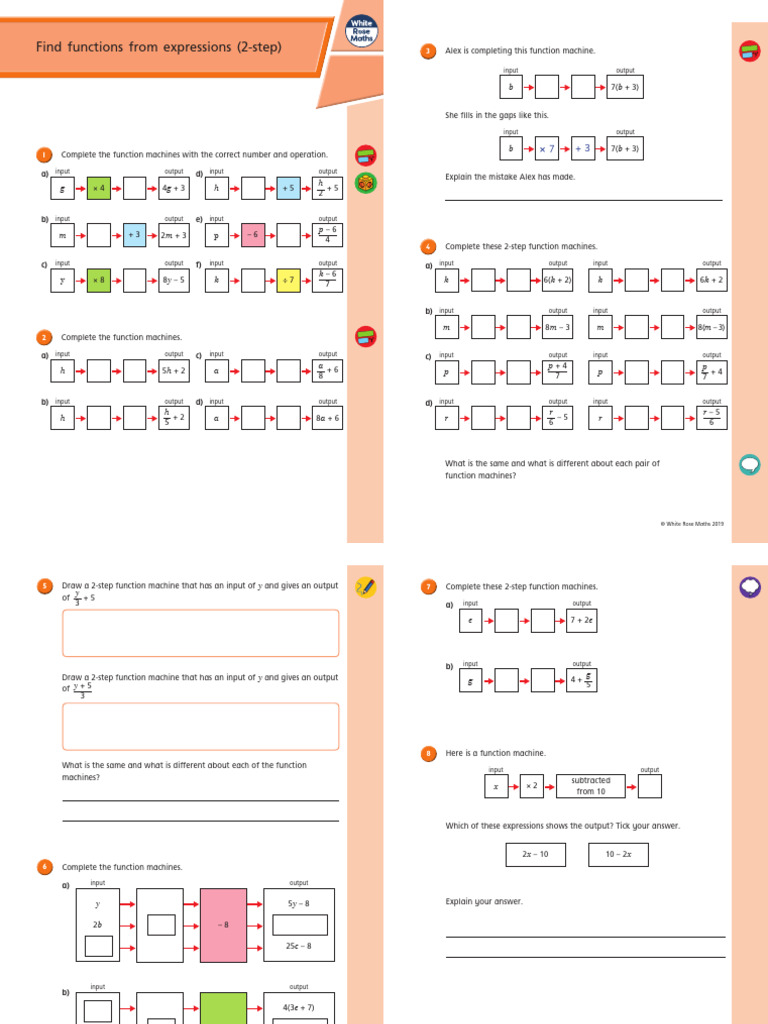 Y7 Autumn Block 2 WO9 Find Functions From Expressions 2 Step 2019 | PDF