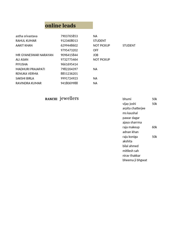 Rishav Datasheet | PDF