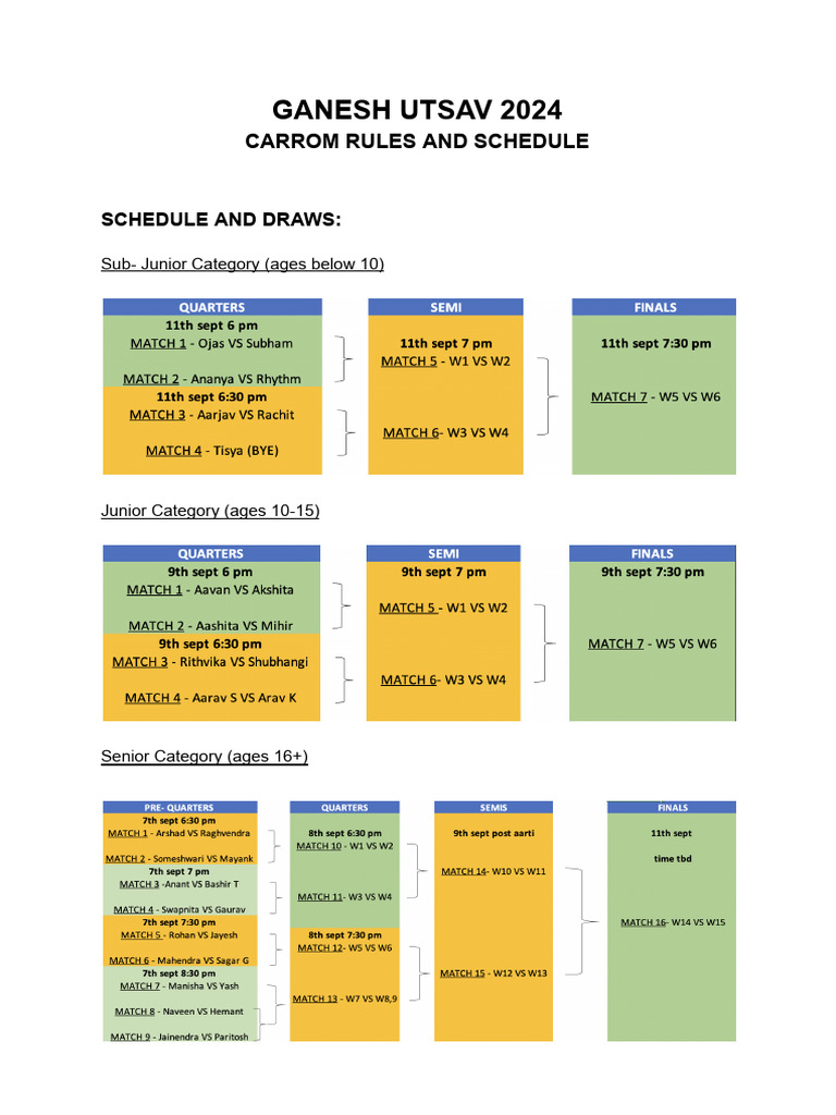Carrom Draws and Rules | PDF