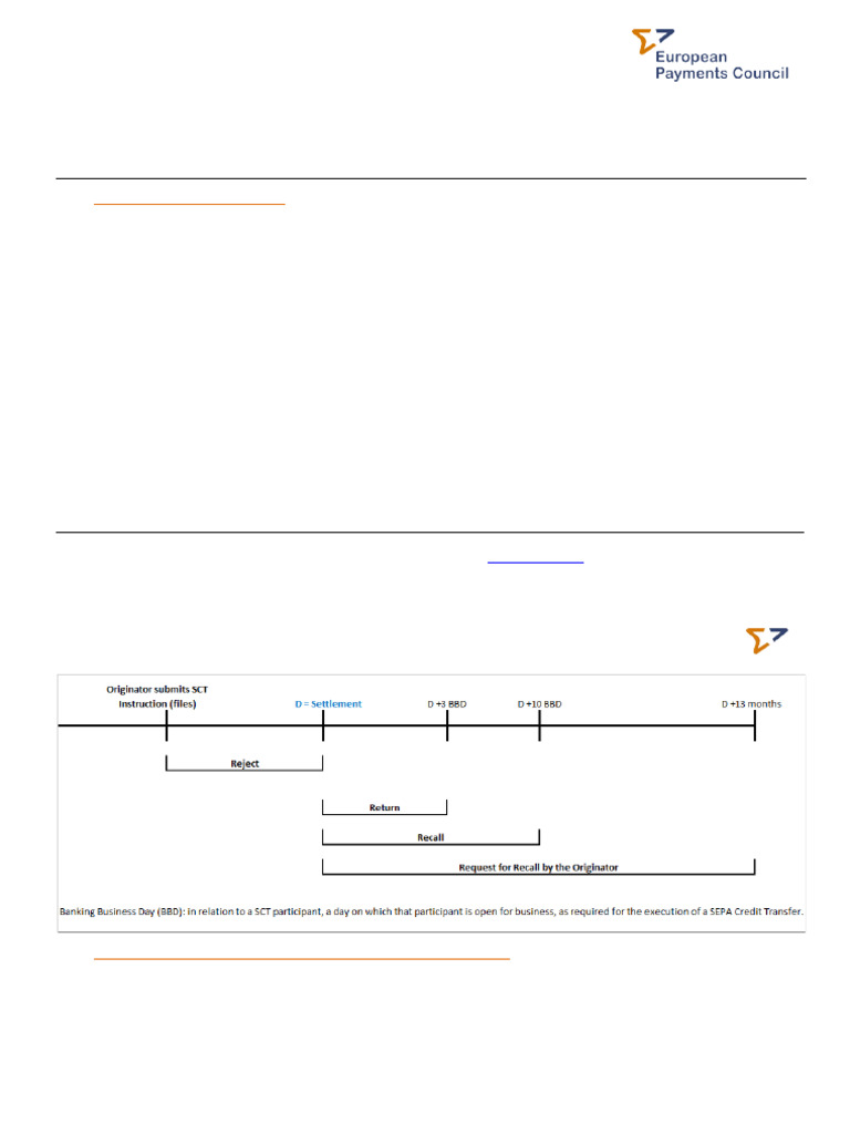 EPC135-18 v1.0 Guidance on Reason Codes for SCT R-transactions | PDF