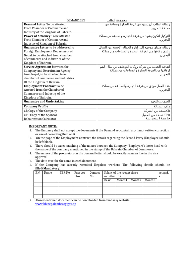 Bahrain Complete Set of Legalized Format | PDF | Employment | Salary