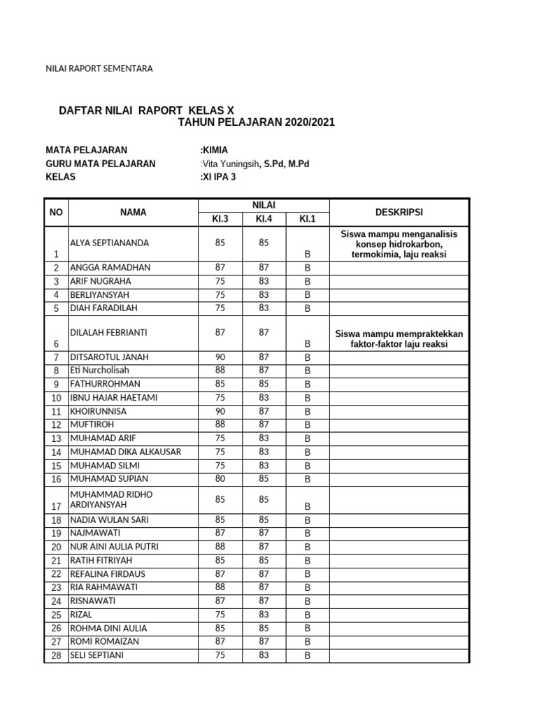Nilai Raport Sementara Kimia XI IPA 3 | PDF