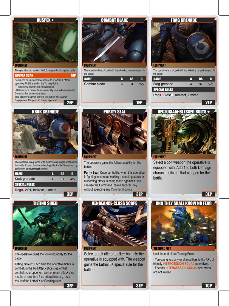 Equipment, Tactical Ploys - Strategic Ploys | PDF