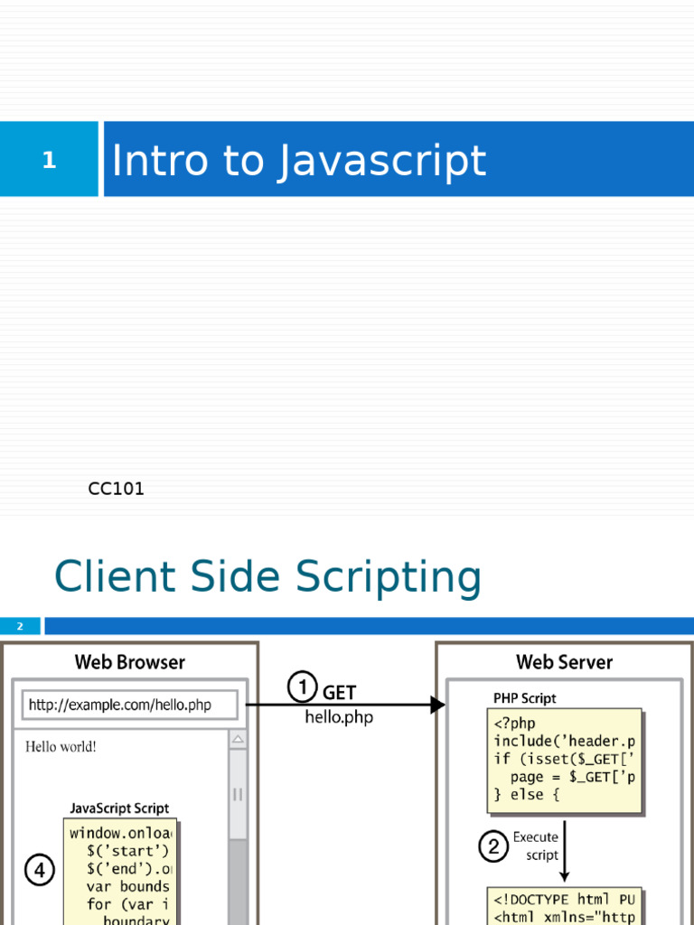 13 IntroJavascript | PDF