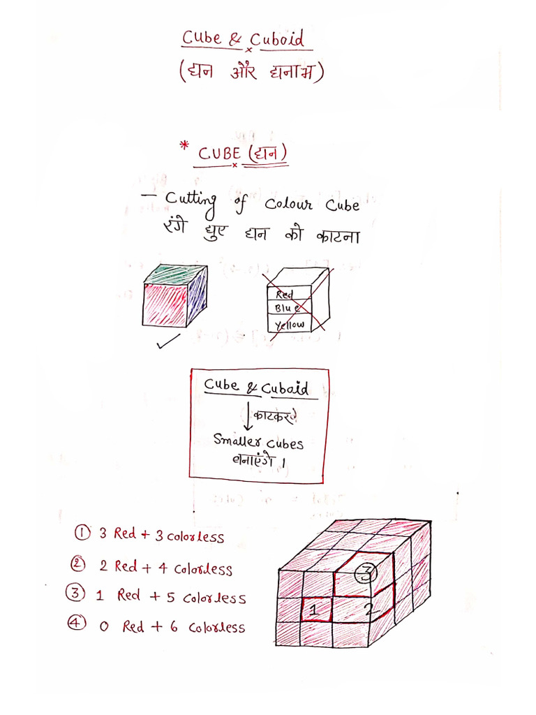 Cube Cuboid | PDF