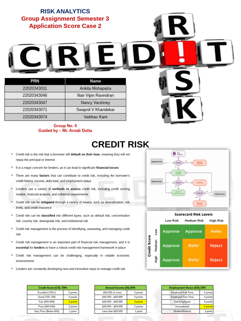 Group4 RiskAnalytics | PDF