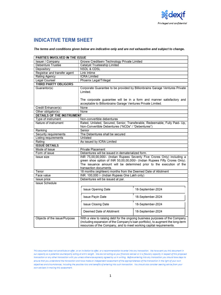 Indicative Term Sheet | PDF