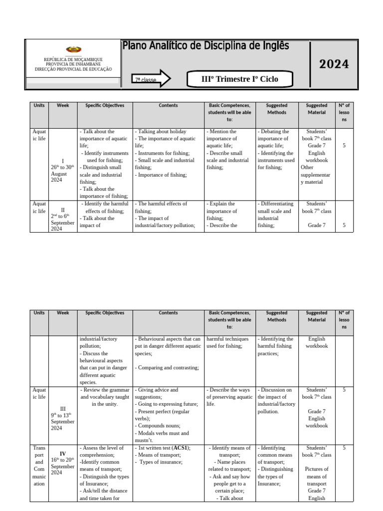 Ing - 7a - III Trim 2024 | PDF | English Language | Verb
