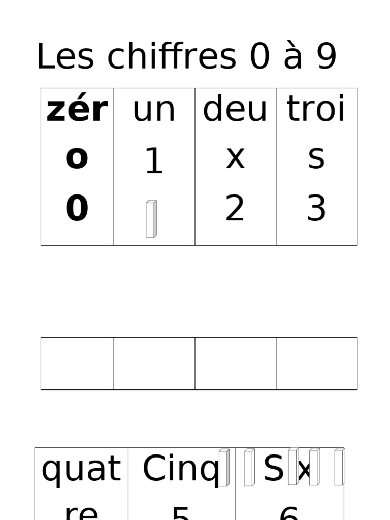 Les Chiffres 0 | PDF